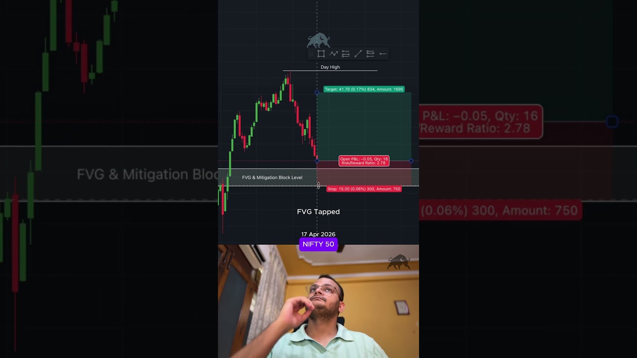 The easiest one | Profit Pathways #nifty50 #forextrade  #bitcoins #goldtrading #scalping #smc #ict