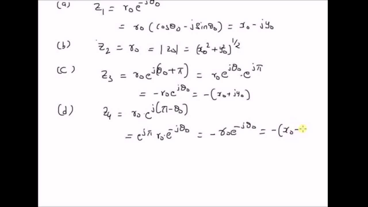 Basic transformations of complex numbers