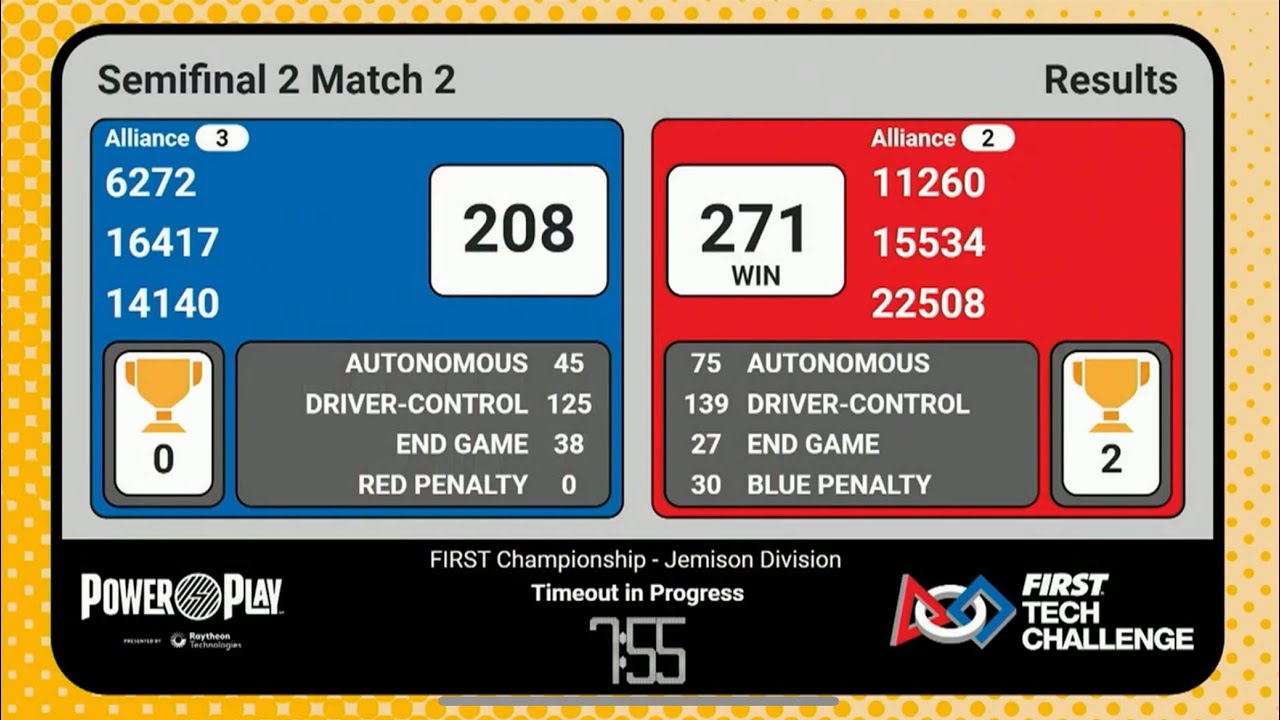 Team 11260 & 15534 & 22508-FTC 2023 World Championship-Jemison Division-Semifinal2