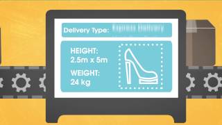 Metapack Reviews, Cost & Features | GetApp Australia 2025