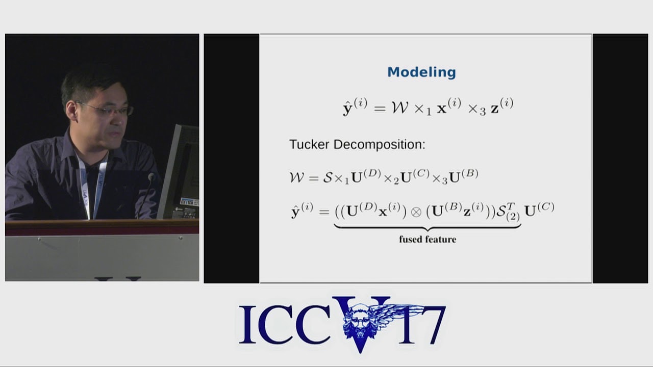 Attribute-Enhanced Face Recognition with Neural Tensor Fusion Networks