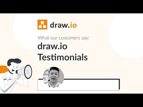 Full stack developers need diagrams: Kevin explains why he loves draw.io