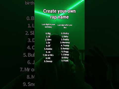 Create your own rap name ðŸ˜ðŸ’€ what did you get?! #shorts