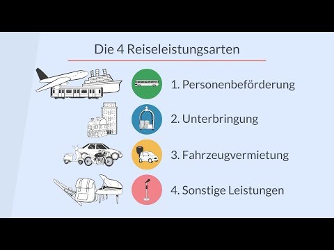 Das neue Pauschalreisegesetz
