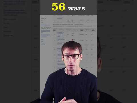 How many wars are currently going on?