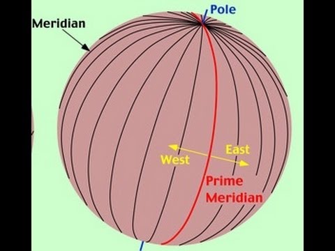 What are Meridians of Longitude ? Lesson for kids