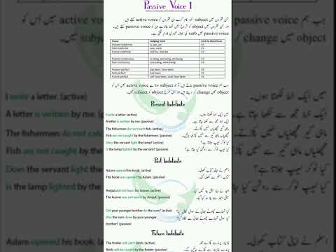Active voice or passive voice. urdu examples.#english #grammar 🤔🤔