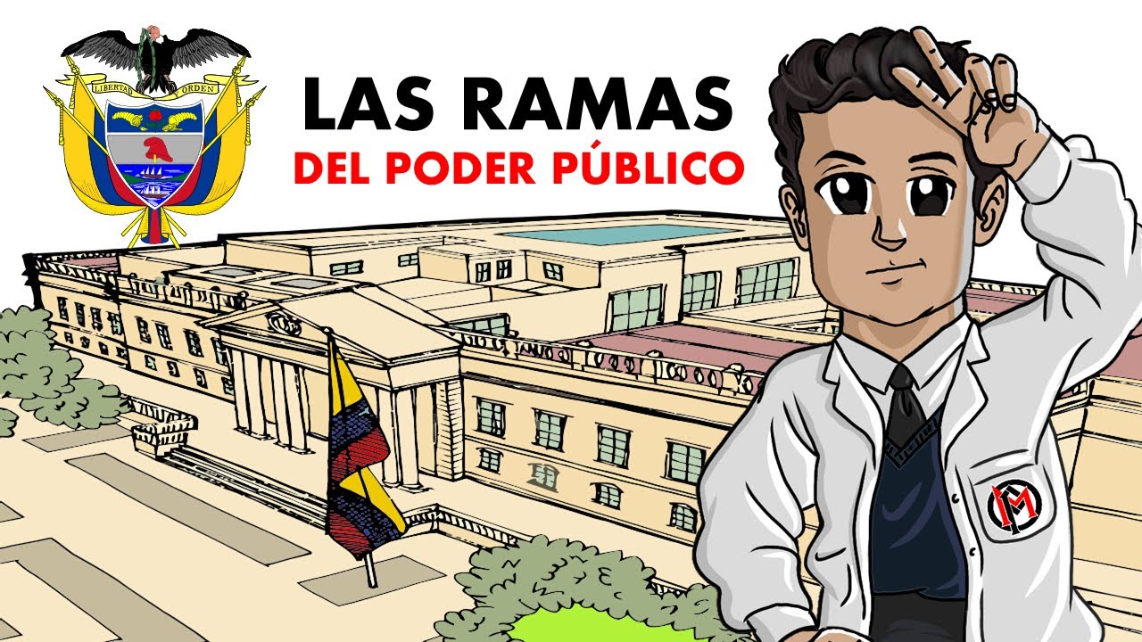 The Branches of Public Power