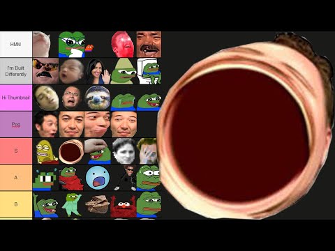 The Twitch Emote Tier List