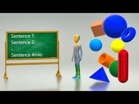 Cluster w/ Sentence Transformers (TOP10)