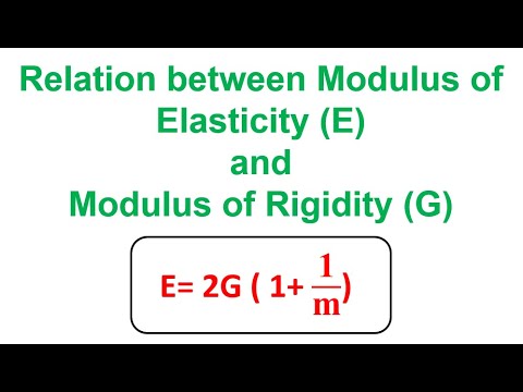 RELATIONSHIP BETWEEN MODULUS OF ELASTICITY and MODULUS OF RIGIDITY