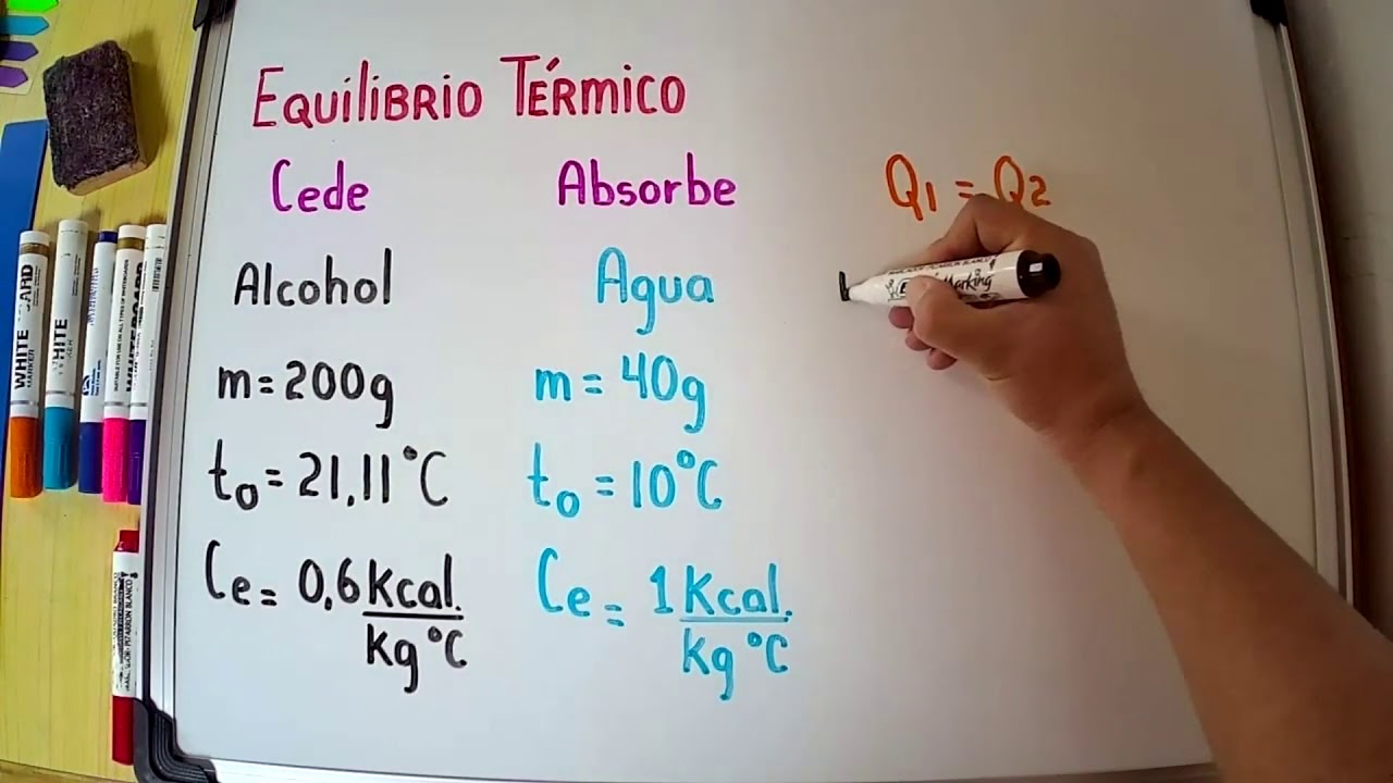 EQUILIBRIO TÉRMICO EJERCICIO BASE