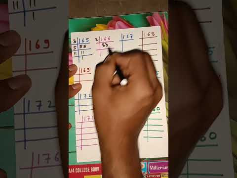 prime factors of 166