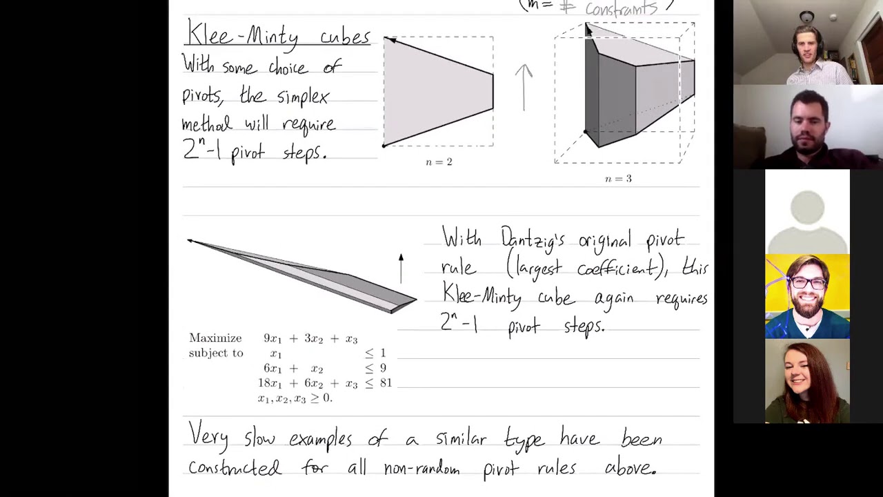 Linear Programming 24: The simplex method - Efficiency