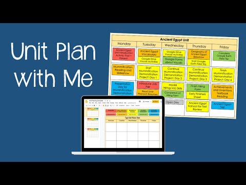 Unit Planning for Teachers | Unit Plan Format for Lesson Planning