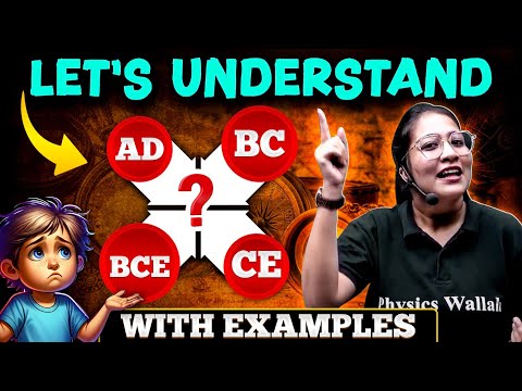 What is BC and AD 🤔|| Meaning of CE and BCE Explained With Examples🤩