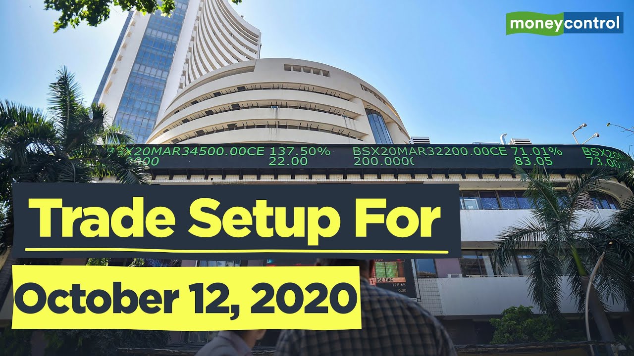 Trade Setup For October 12, 2020