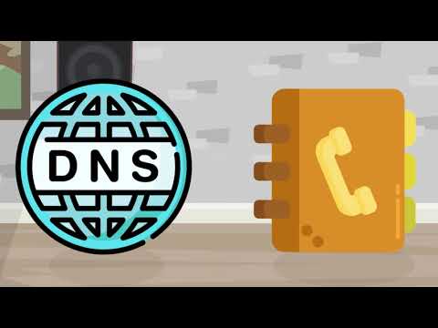 What is DNS [Cybersecurity | Skill: Learner]