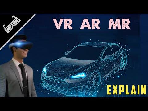 What is VR,AR,MR? |Explain in Tamil|Be Curious