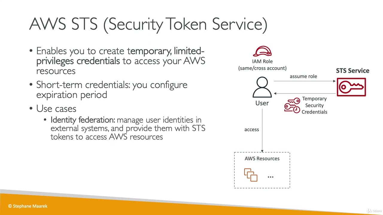 Security Token Service STS Overview | Advanced Identity | Amazon Web Service #amazonwebservices