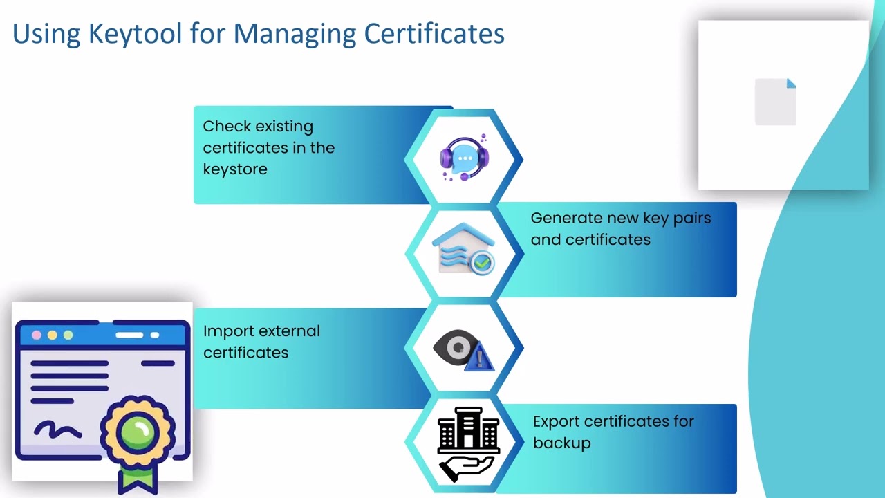 Import SSL Certificate Dell Boomi Keystore | SSL Certificate Training | Boomi Keystore Tutorial