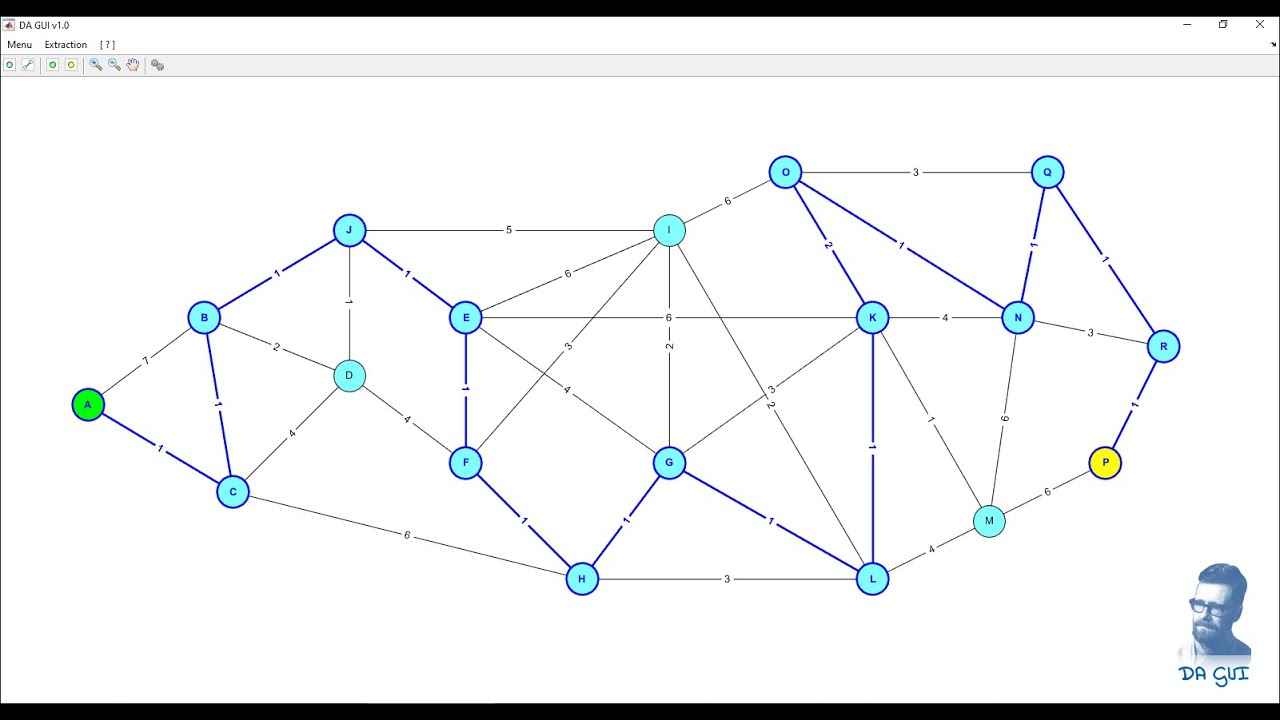 Dijkstra's algorithm GUI