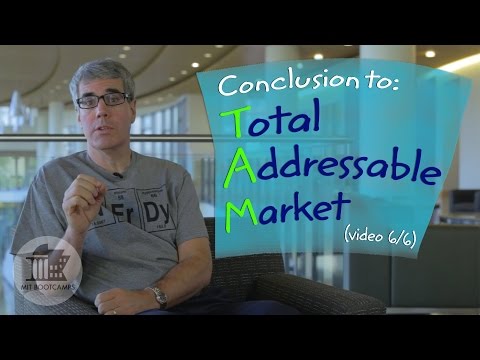 Conclusion: How to Find Total Addressable Market (TAM) - (Pt 6/6)
