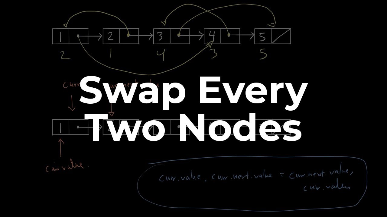 Swap Every Two Nodes in a Linked List | Data Structures & Algorithms