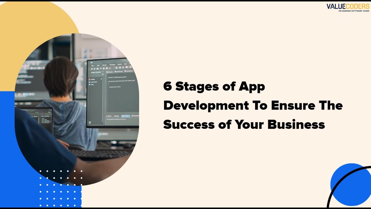 App Development Process (Step-by-Step Guide for 2024) | 6 (IMPORTANT) Stages of App Development