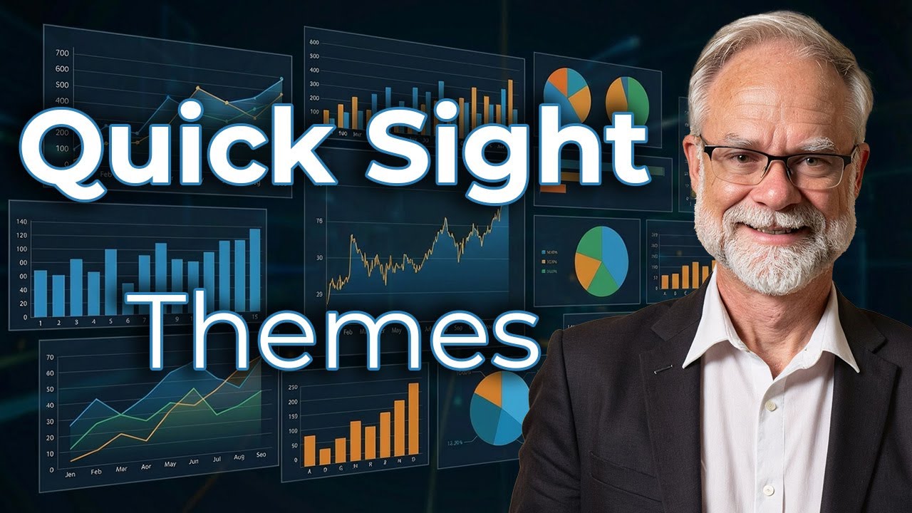 Themes