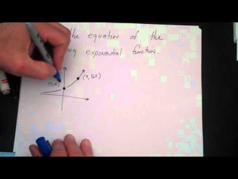 Writing Equations of Exponential Functions