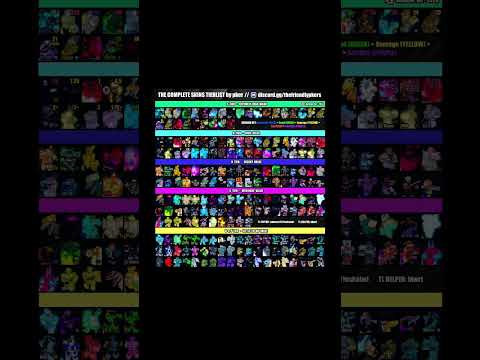 discord pker yba newest tier list(ib:pker)