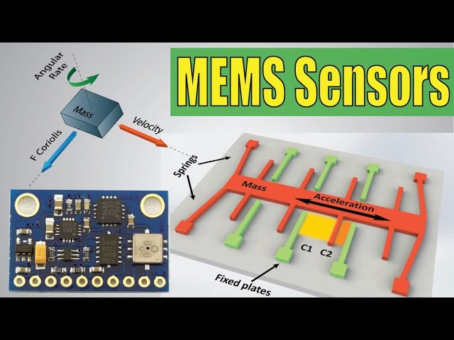 Understanding MEMS Sensors: Accelerometers, Gyroscopes, and Magnetometers with Arduino | Galaxy.ai