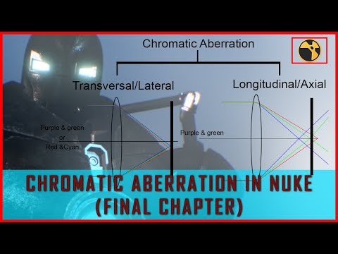 CHROMATIC ABERRATION IN NUKE | FINAL CHAPTER | TUTORIAL IN HINDI