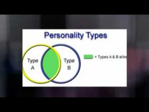 What you should Find Out About Type A Personality