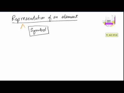 Representation of Elements @Chemistry by Adil