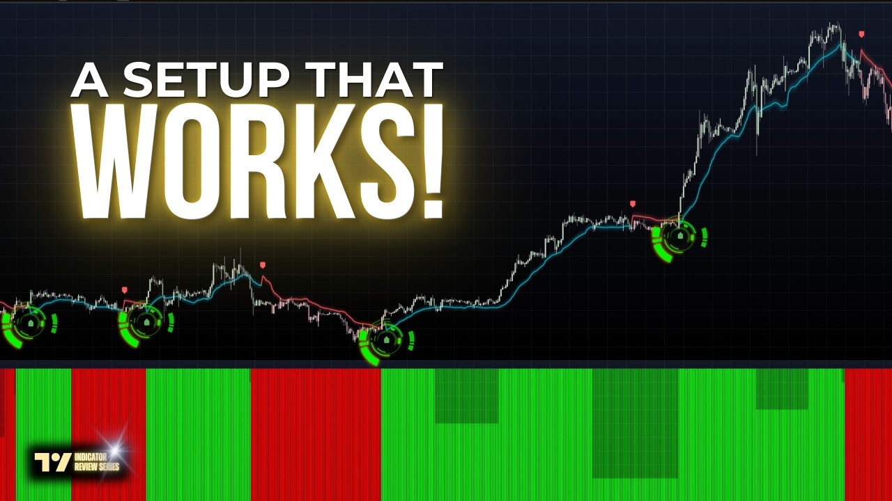 Never Miss a Trend Again Using These 2 Powerful TradingView Indicators