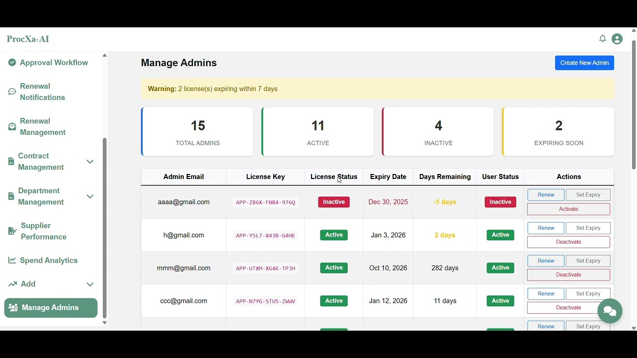Procurement Management Software | Purchase & Vendor Management System