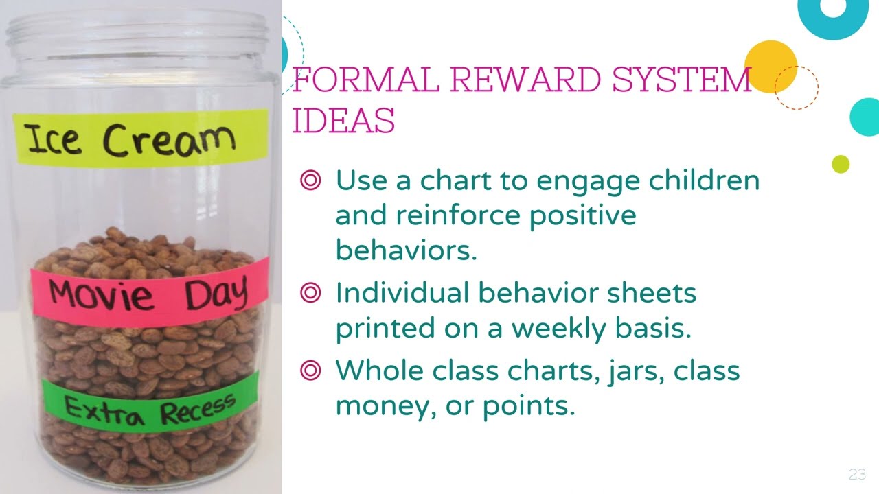 CLASSROOM REWARDS LESSON