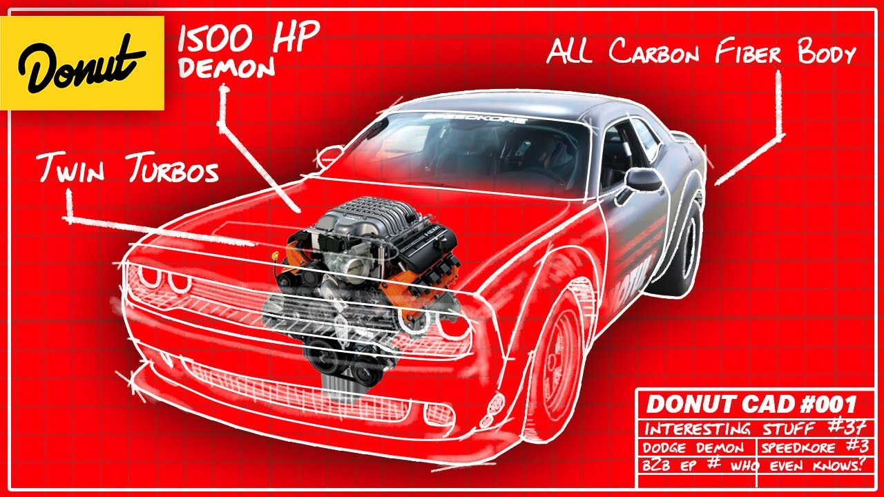 “World’s Fastest Dodge Demon” - The SpeedKore Lucifer - Flexes Its Twin ...