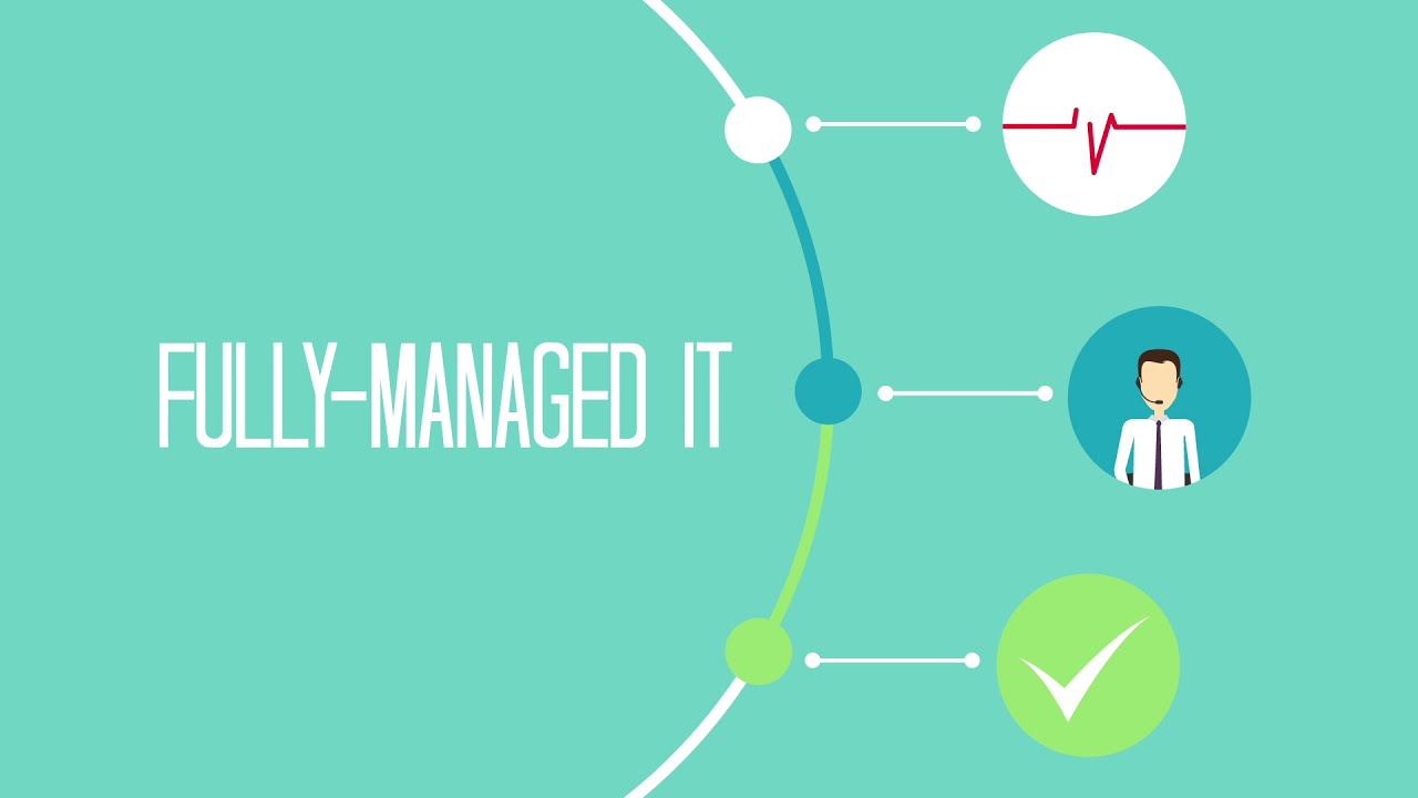 Why Managed Services? | Document Solutions