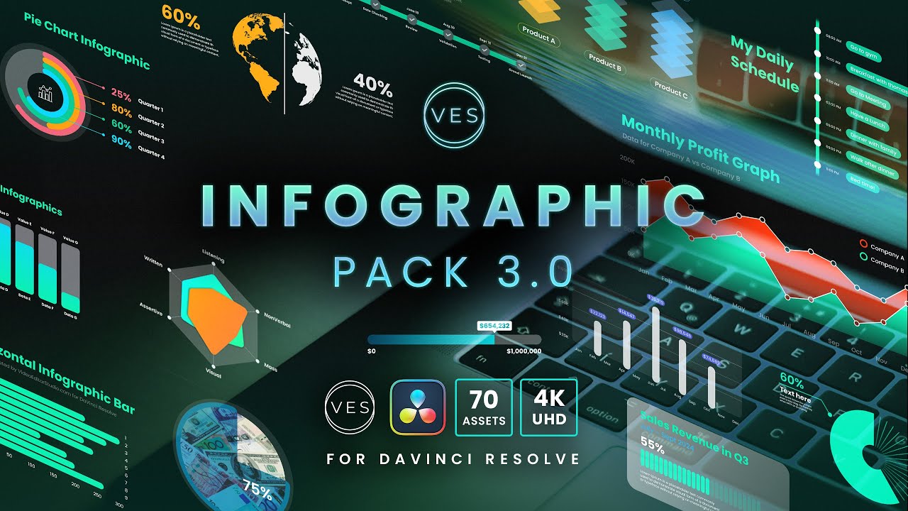 Infographic Pack 3.0 for Davinci Resolve