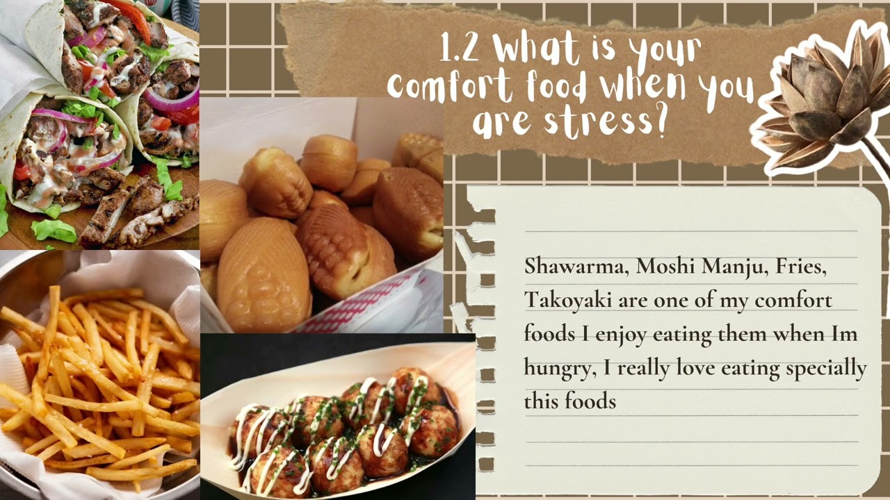 PERFORMANCE TASK 2|SELF INTRODUCTION|