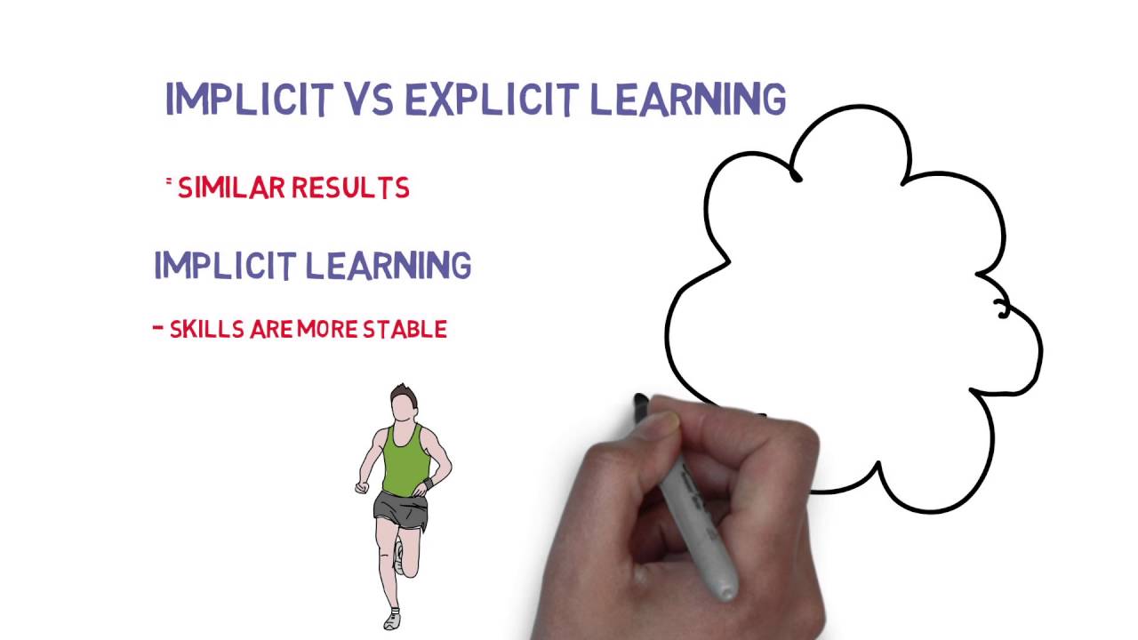 Implicit vs Explicit Learning of Motor Skills