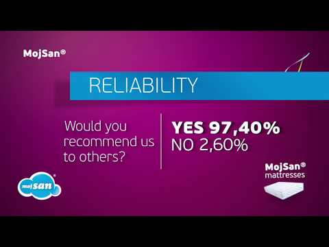 We need 60 seconds of your time! Why is MojSan a favorite brand for our customers?