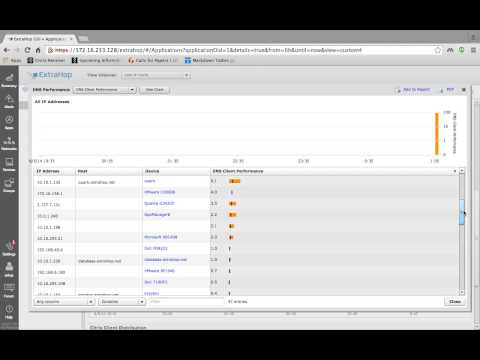 ExtraHop’s Citrix Solution Architecture Bundle Walk-Thru | Edgesight ...