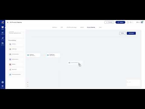 Process Mapping