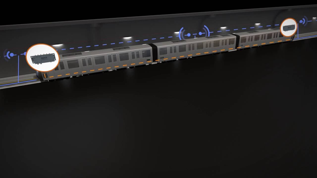 ACKSYS Communications & Systems