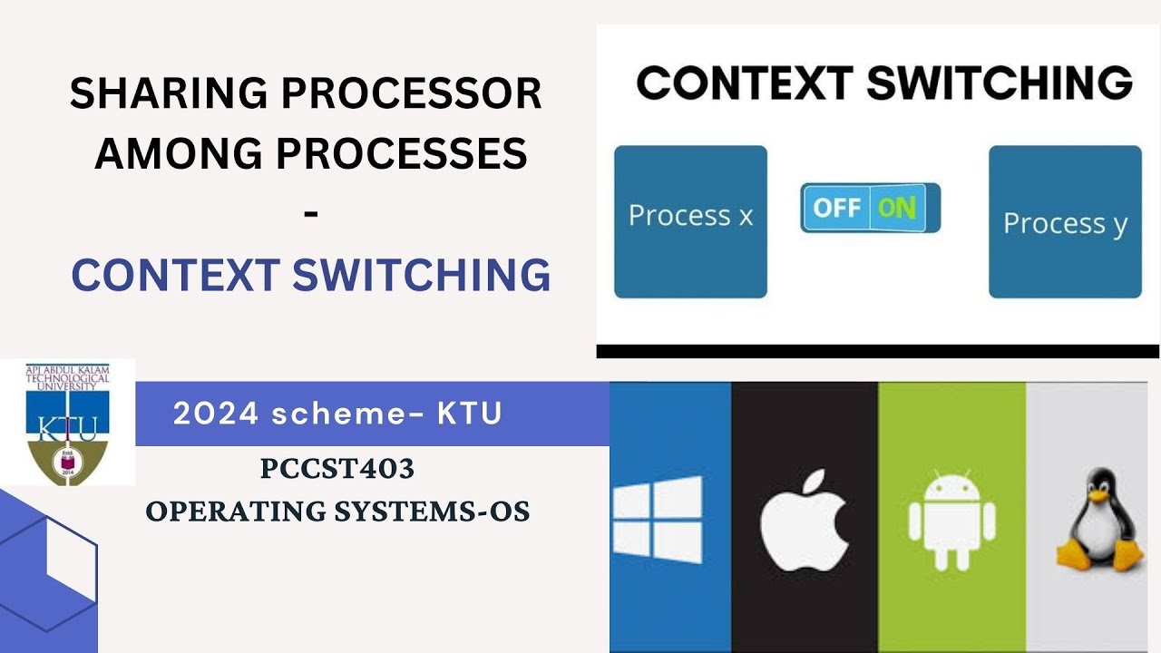 KTU 2024 Scheme | S4 CS | PCCST403 | OPERATING SYSTEMS-Module 1-Context switching