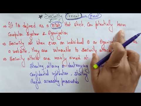 Learn Security threat | Computer Security | Web Technology | Lec 51 ...